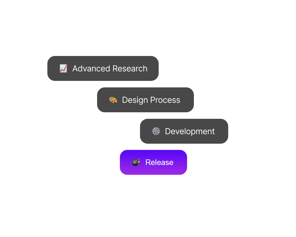 Rapid Web KE | Web Design & Development Agency